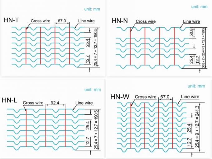 10 Lines Wire Galvanized Oil Pipeline Reinforced Welded Wire Mesh For ...