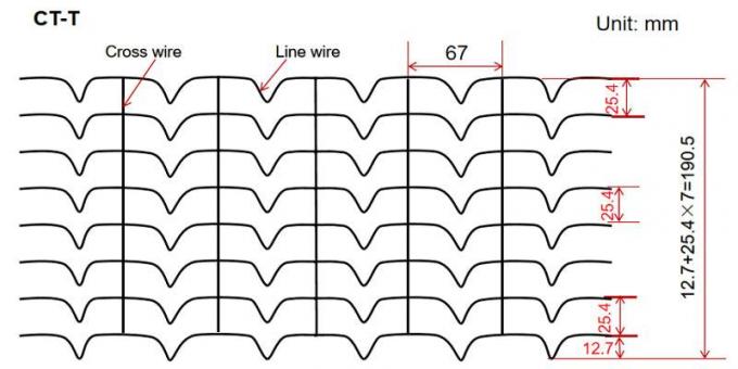 10 Line Wire Pipeline Reinforced Mesh For Offshore Oil Gas Strengthen ...